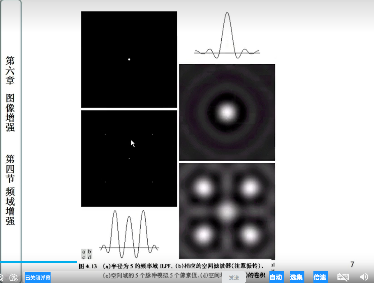 P24第六章第四节频域增强-CSDN博客