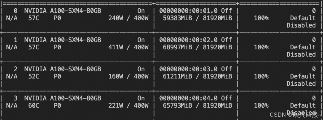 Qwen2.5 全链路模型体验、下载、推理、微调、部署_qwen2.5 coder-CSDN博客