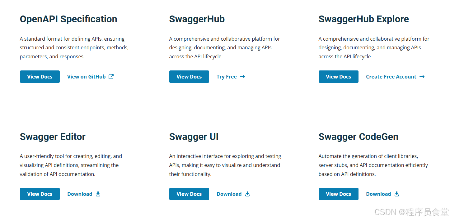 Swagger学习二_swagger官网-CSDN博客