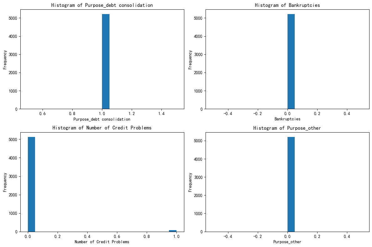 60天python训练计划----day18-CSDN博客