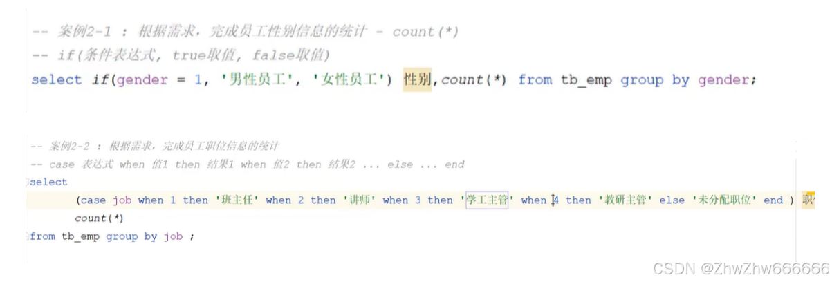 Day 7:mysql一文详解mysql语句用法,附示例代码及注释解析)mysql语句示例详解 Csdn博客 4175