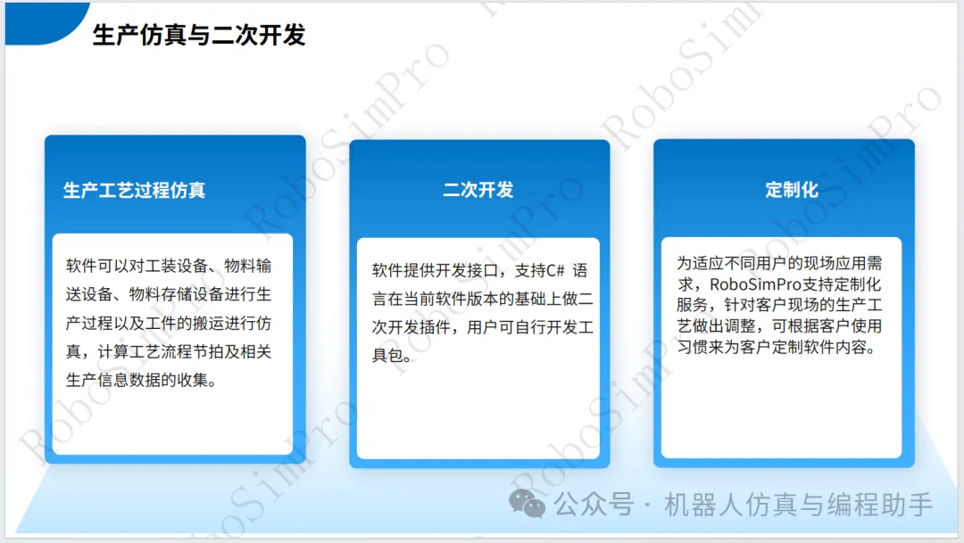 【重磅发布】工业软件RoboSimPro 2025.1上线，机器人界的 “汉语普通话”-CSDN博客