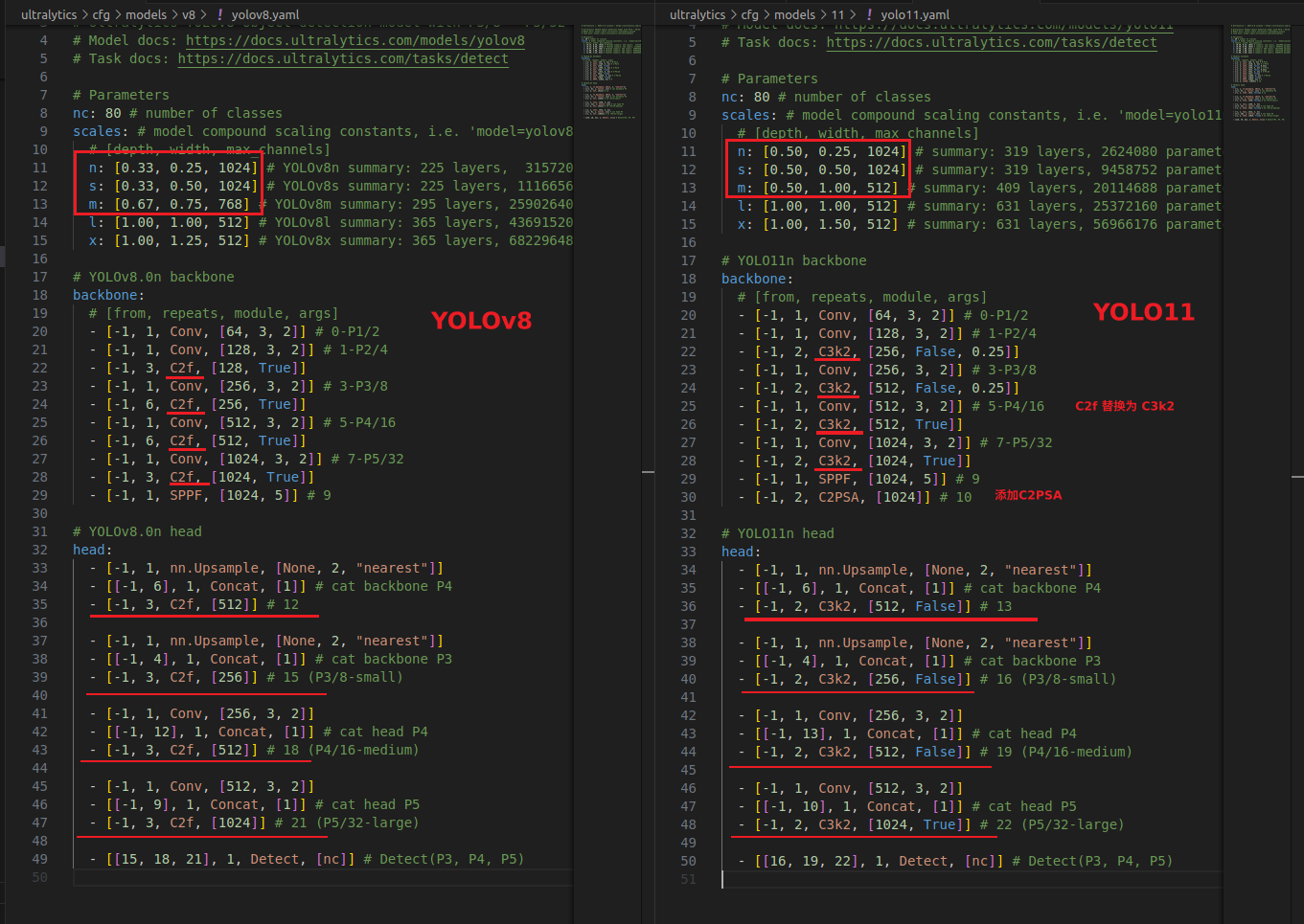 YOLOv8,11,12 架构_yolo12 yolov8-CSDN博客