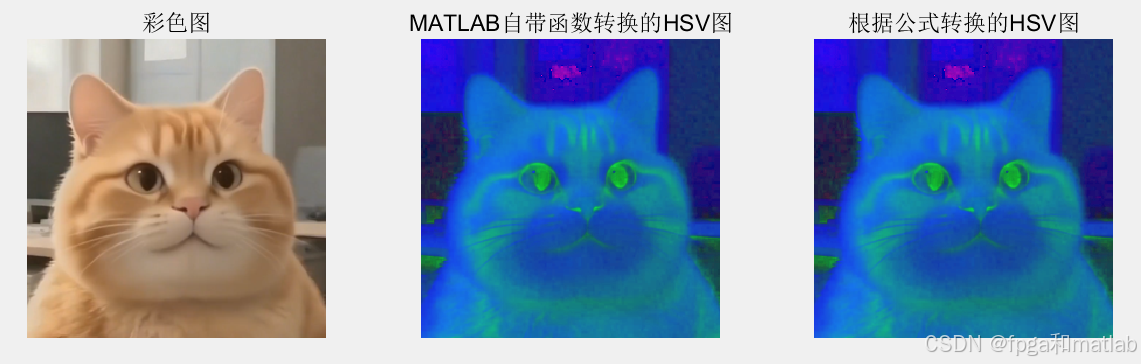 【教程4＞第9章＞第2节】通过FPGA实现RGB图像转换为HSV图像——MATLAB仿真测试_fpga rgb转hsv-CSDN博客