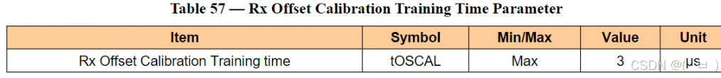DDR Study - LPDDR5 WCK_RDQS and Rx Offset_rx offset calibration-CSDN博客