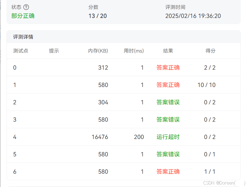 PAT乙级-1019 数字黑洞 (20分) C语言-CSDN博客