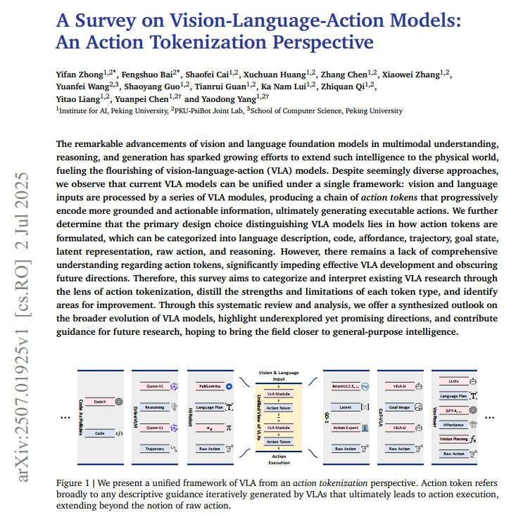 A Survey on Vision-Language-Action Models: An Action Tokenization ...