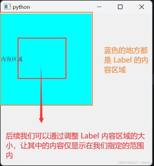 Python GUI 编程 | QWidget 窗口控件详解 — 内容边距_qwidget 内边距-CSDN博客
