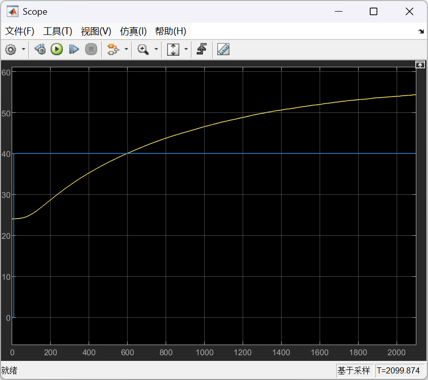 simulink导入csv数据并在scope中显示_simulink读取csv文件-CSDN博客
