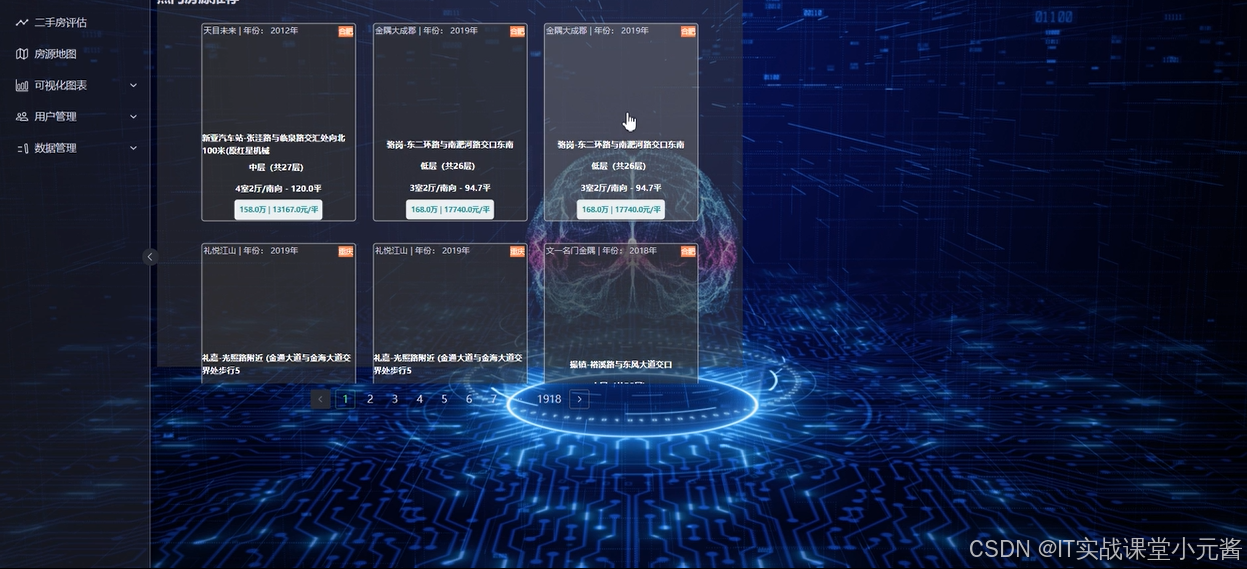 计算机毕业设计项目源码 大数据深度学习 基于聚类算法实现的二手房价分析及可视化系统基于数据挖掘的二手房房价分析实验聚类分析 Csdn博客