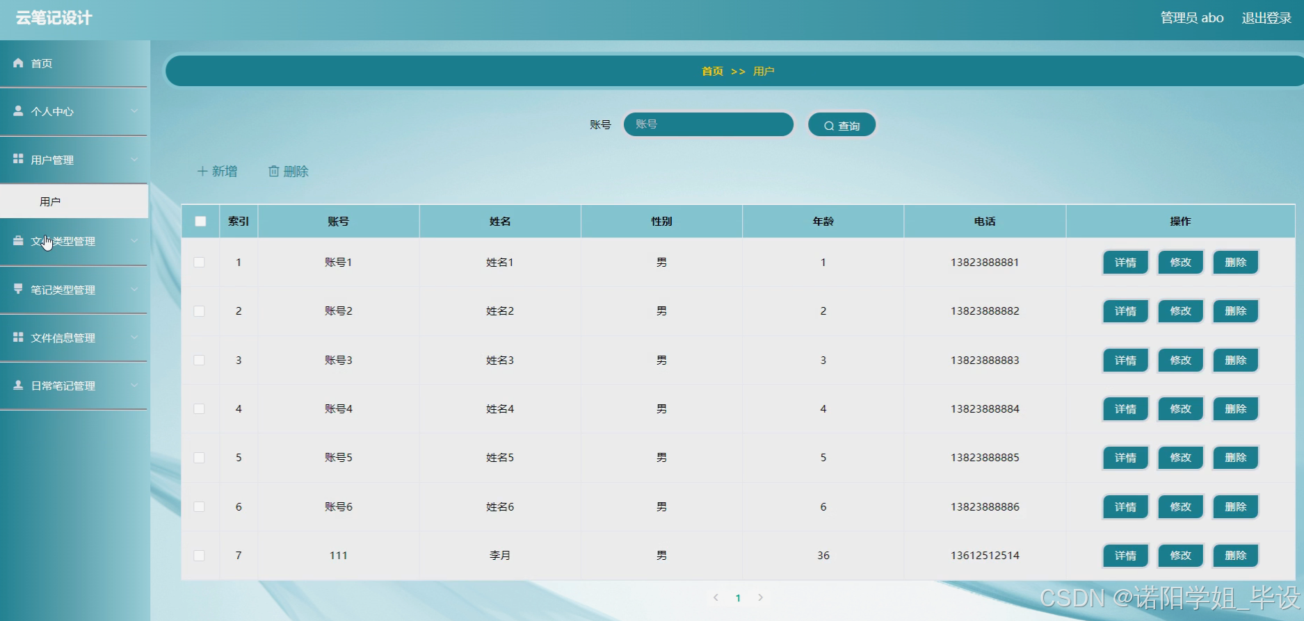 Springboot毕设 云笔记设计 程序论文开发一款pc笔记软件 设计图 Csdn博客