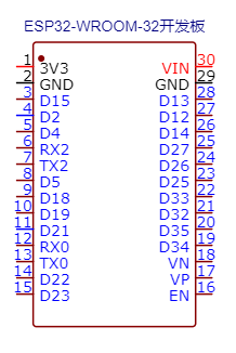 Thonny IDE + MicroPython + ESP32 + DS18B20 测量环境温度_ds18b20 micropython-CSDN博客