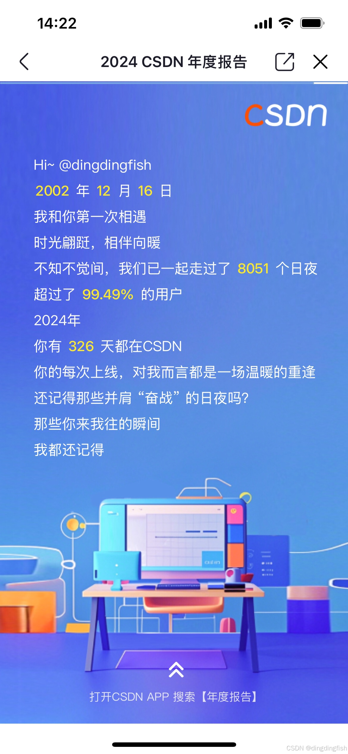 我的 2024 CSDN 年度总结-CSDN博客