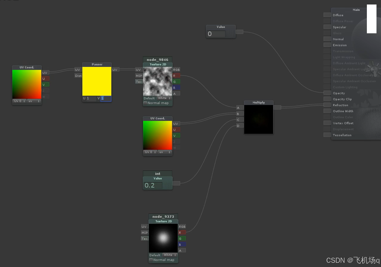 重生BUFF_unity怎么同时播放动画和粒子-CSDN博客