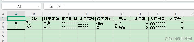 Python数据分析 Pandas按照列名批量提取表格数据并写入新的表格pandas 统计多张csv表格数据另外写新的表格 Csdn博客