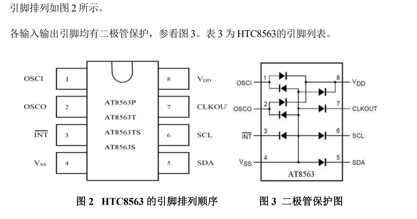 时钟芯片HTC8563，国产替换，Philips PCF8563，AIP8563，HYM8563，低功耗 CMOS 实时时钟/日历芯片 ...