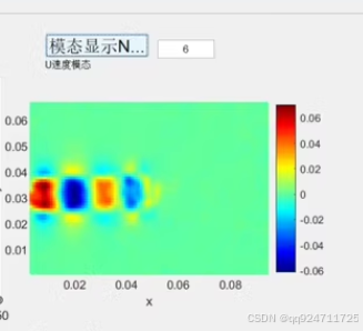 基于matlab动力学模态分解。_利用matlab实现dmd动态模态分解-CSDN博客