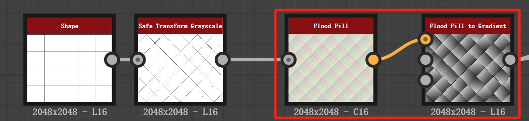 Substance 3D Designer 常用节点介绍_substancedesigner节点手册-CSDN博客