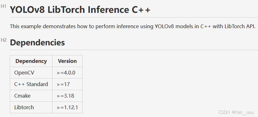 Win10系统安装CUDA、cuDNN、Python、PyTorch、torchvision、opencv环境,用于YOLO系列模型格式转换记录_fmql yolo-CSDN博客