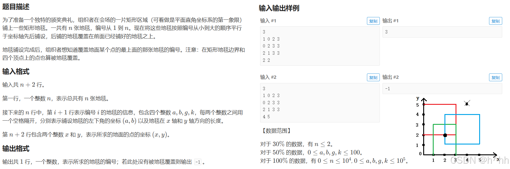 洛谷 P1003 [NOIP 2011 提高组] 铺地毯（枚举法详解）c++_铺地毯c++-CSDN博客