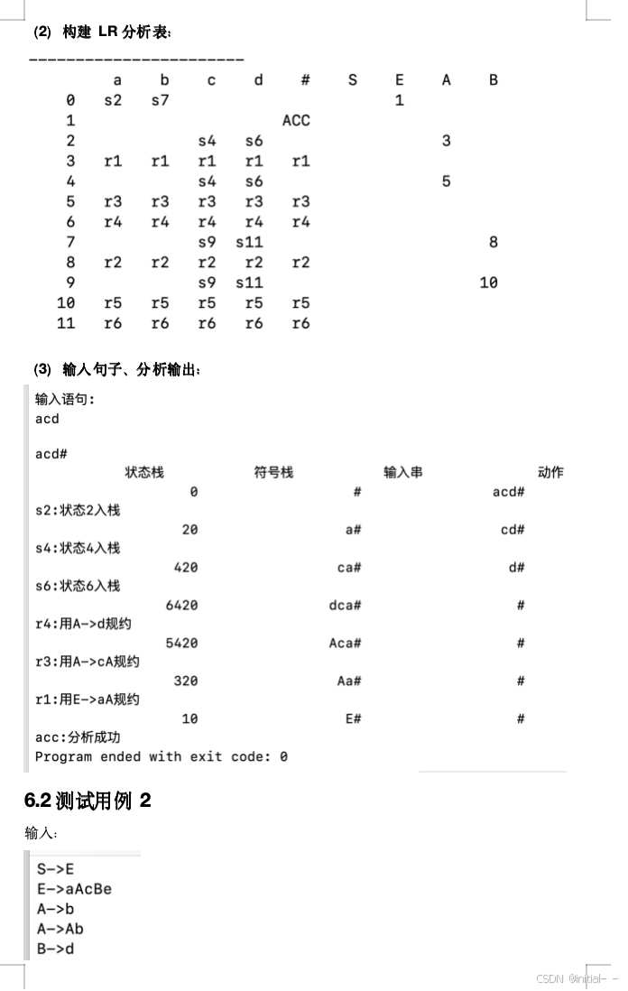 LR(0)语法分析系统的设计与实现_lr0分析程序的设计与实现-CSDN博客
