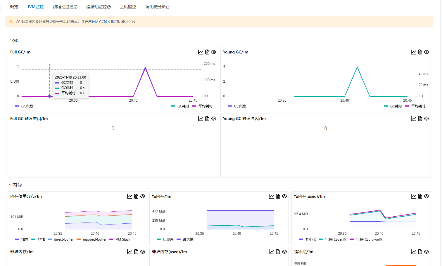 阿里云应用监控：ARMS的使用_arms监控-CSDN博客
