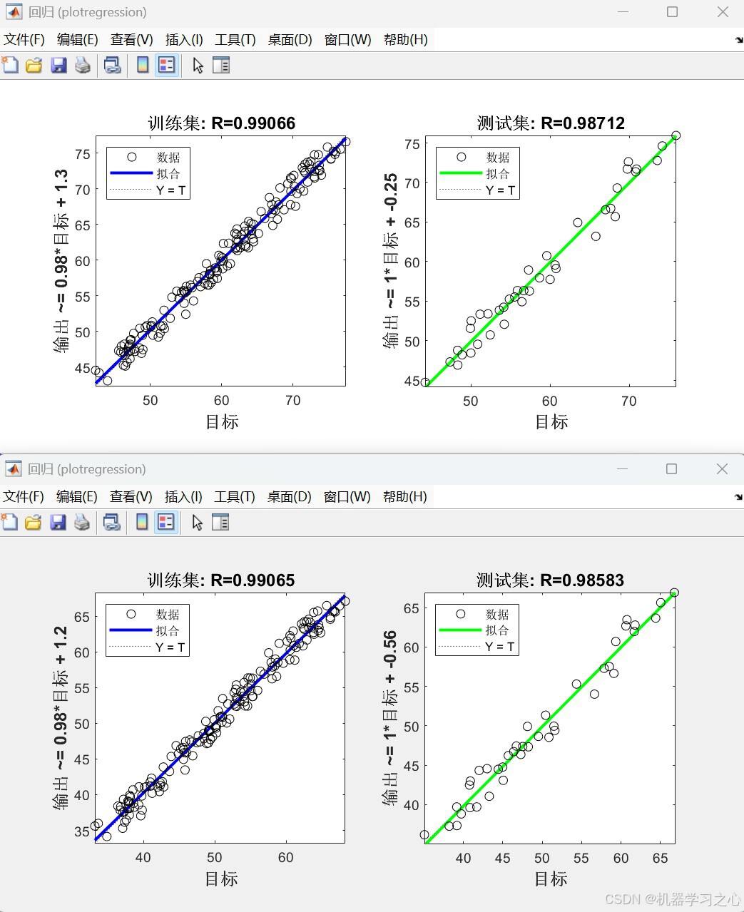 198种组合算法+优化LSTM神经网络+SHAP分析+新数据预测+多输出！深度学习可解释分析，强烈安利，粉丝必备！ - 教程 - slgkaifa - 博客园