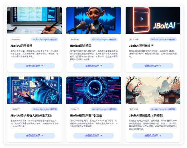 从 Java 到 AI：JBoltAI 框架助力技术公司平滑转型-CSDN博客