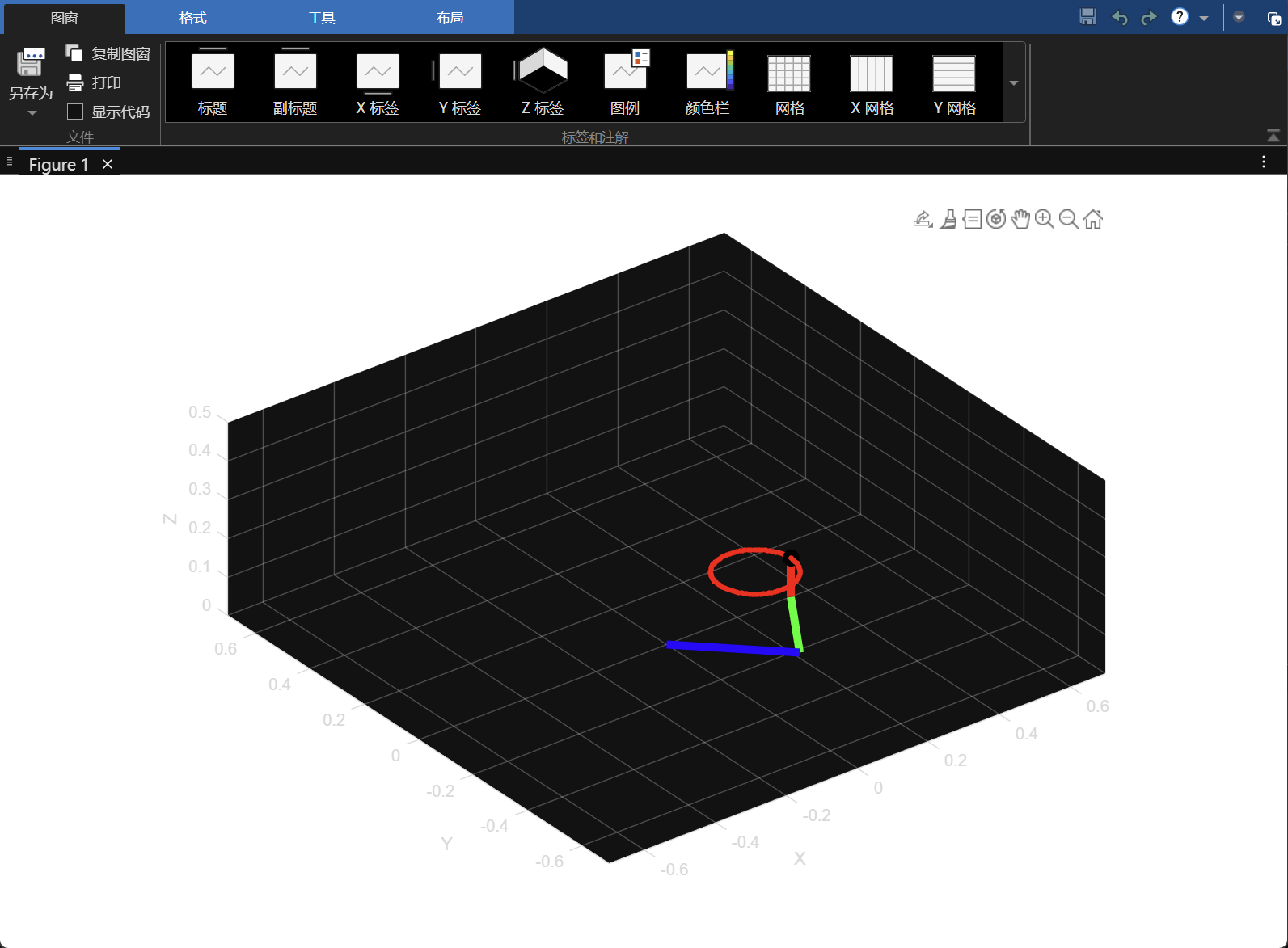 Scara机械臂的可视化仿真_robotic toolbox scara-CSDN博客