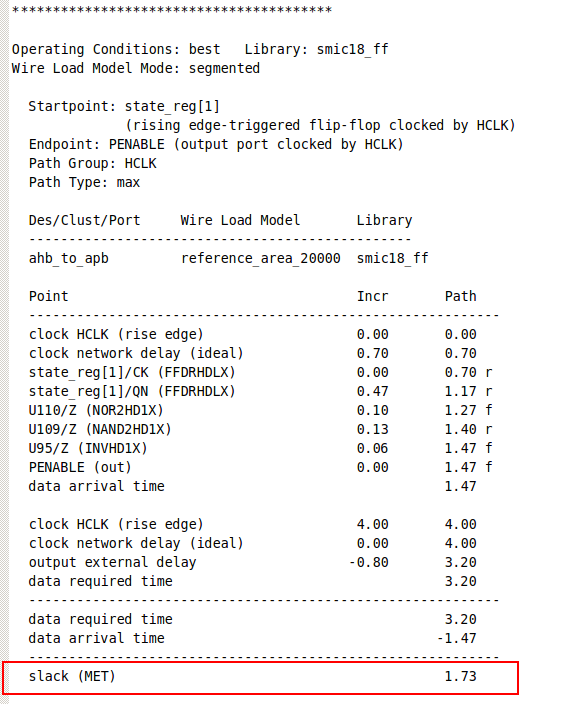 数字IC设计之DC综合_数字综合阶段都需要那些文件,比如smic的pdk文件-CSDN博客