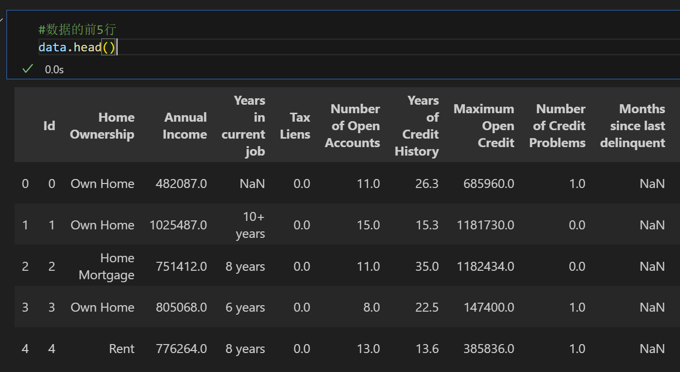 Day04 python训练营打卡：数据的读取和初步处理-CSDN博客