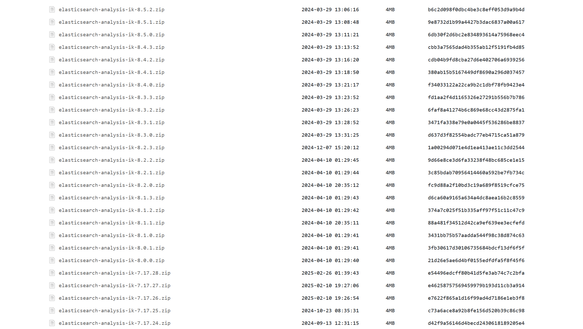 docker-compose 安装ES集群 使用ik分词器，并支持本地文件扩展热词和mysql热更新_elasticsearch-analysis-ik-7.17.28.zip-CSDN博客