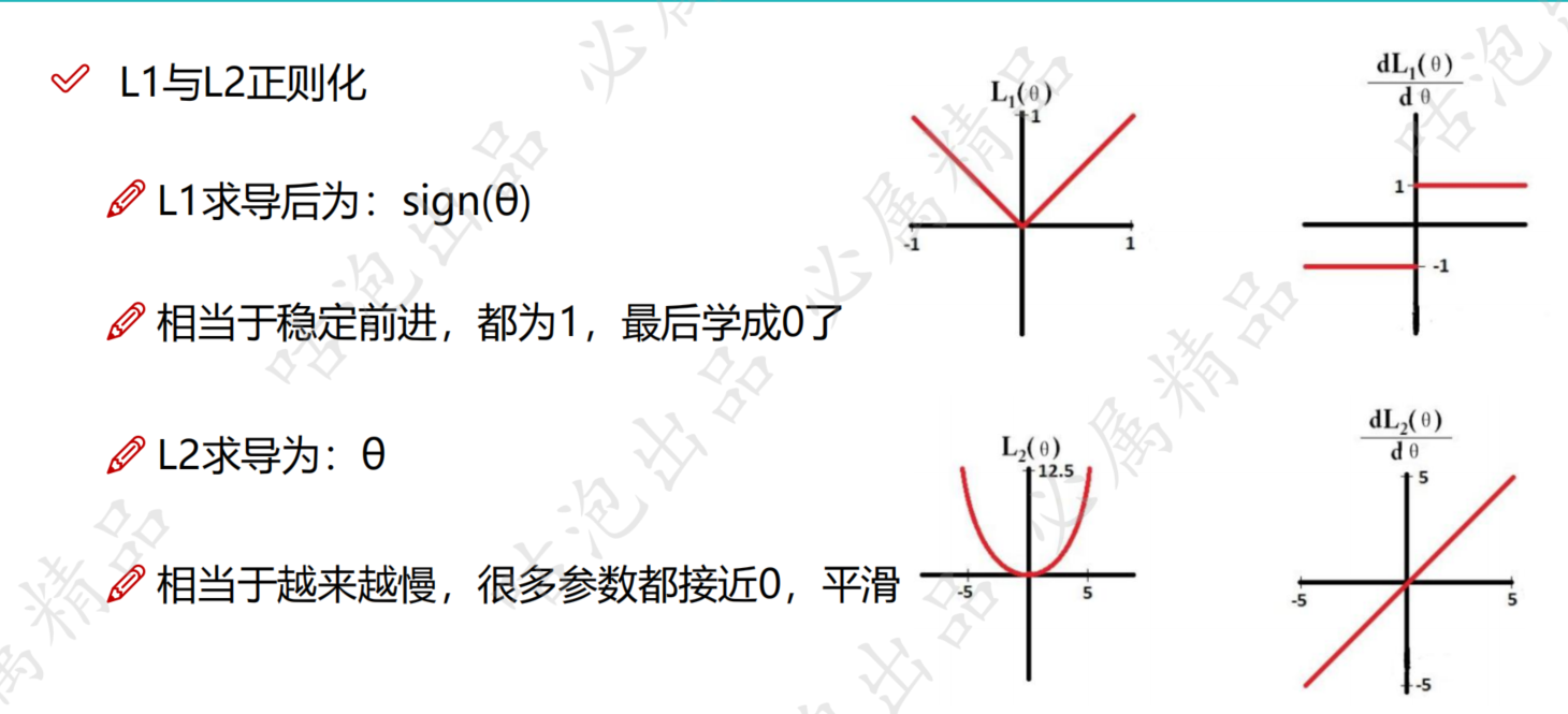 模型剪枝-Network Slimming_l1剪枝-CSDN博客