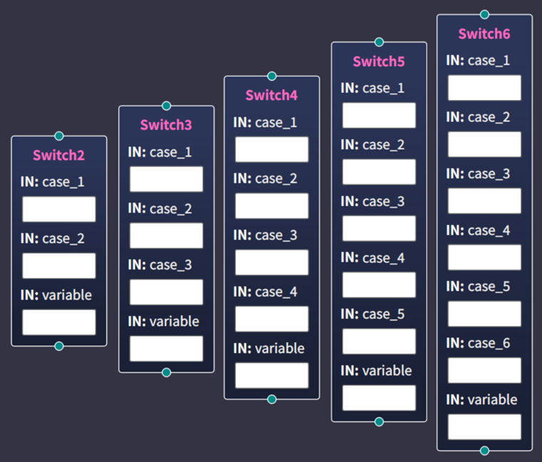 行为树可视化搭建平台Groot2使用说明文档-CSDN博客