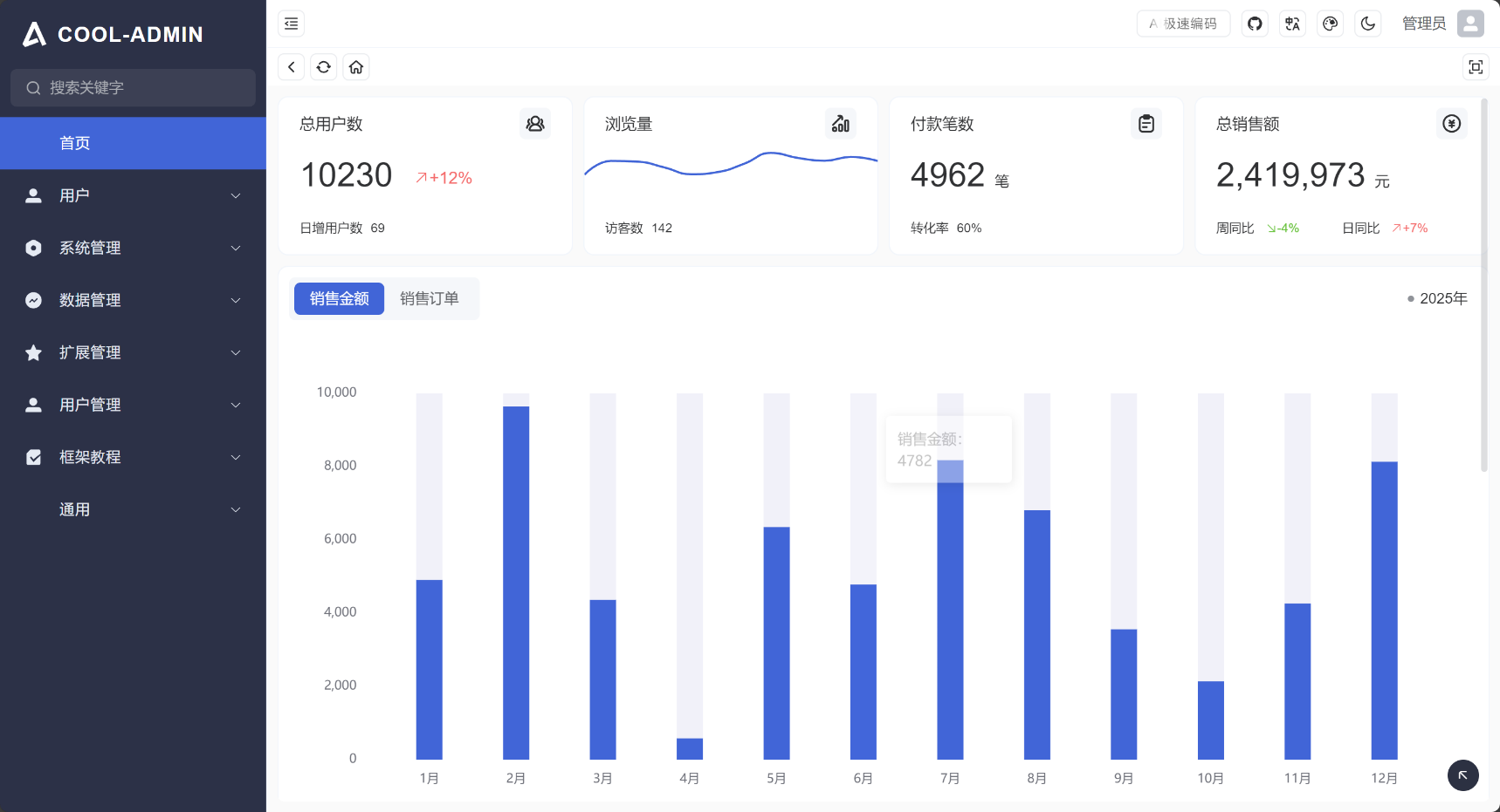 从cool Admin下载后端框架并运行--java vue版本_cool-admin后端java-CSDN博客