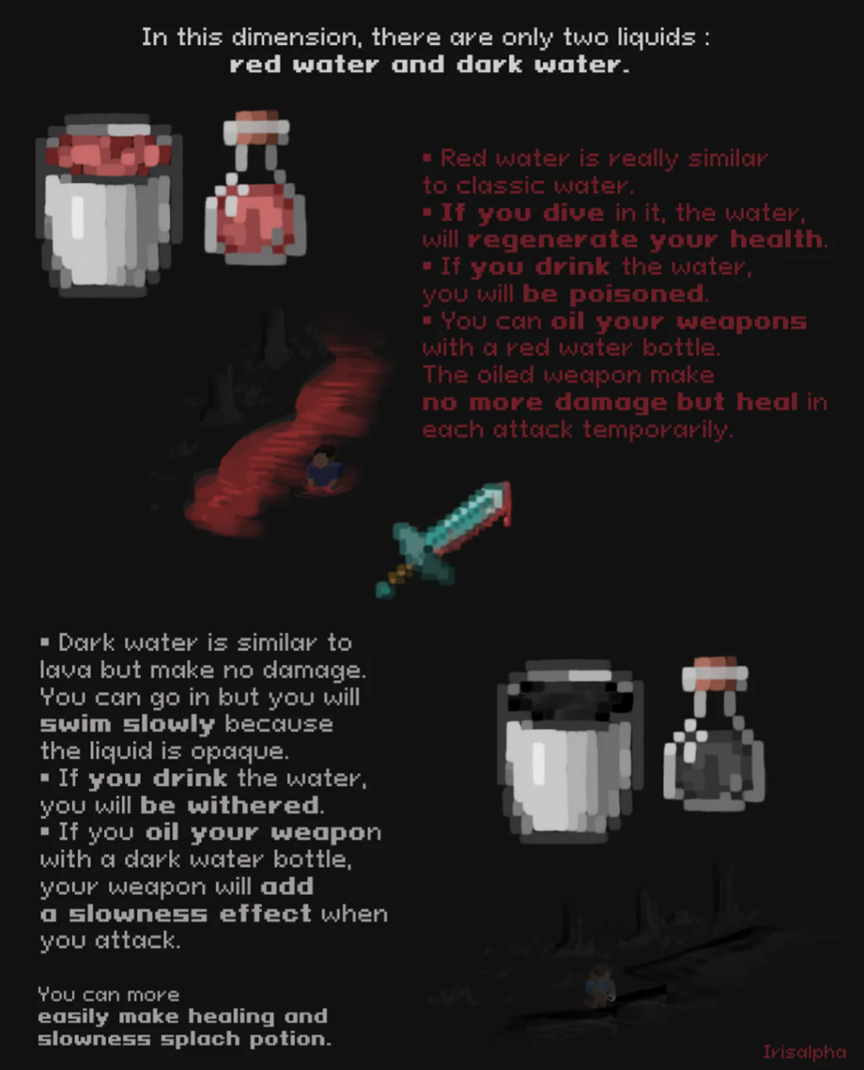 《我的世界》下个维度官方还没影，玩家大神先“交卷”了？！-CSDN博客