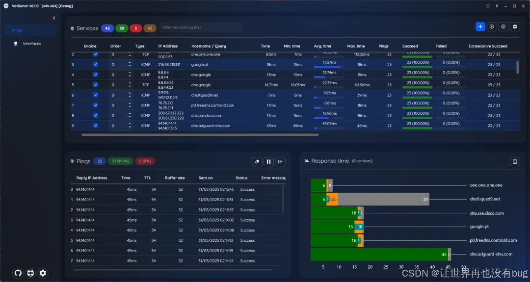 告别ping，新的网络诊断可视化工具功能实在太强！_netsonar-CSDN博客