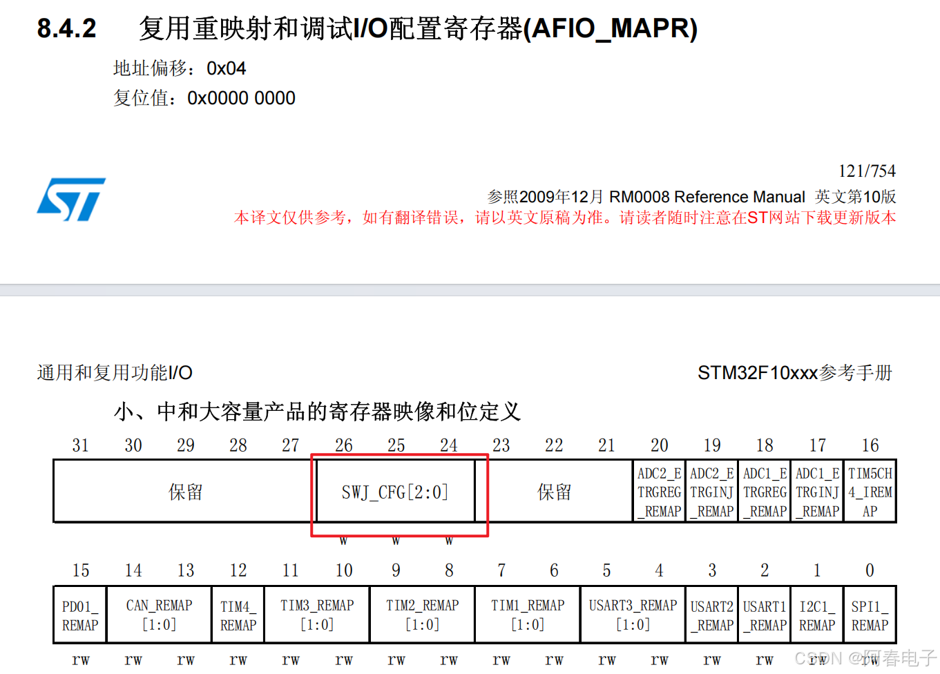 解决stm32，默认复位使用JTAG接口导致PA15/PB3/PB4不能作为普通IO口输出的问题_stm32 pa15-CSDN博客