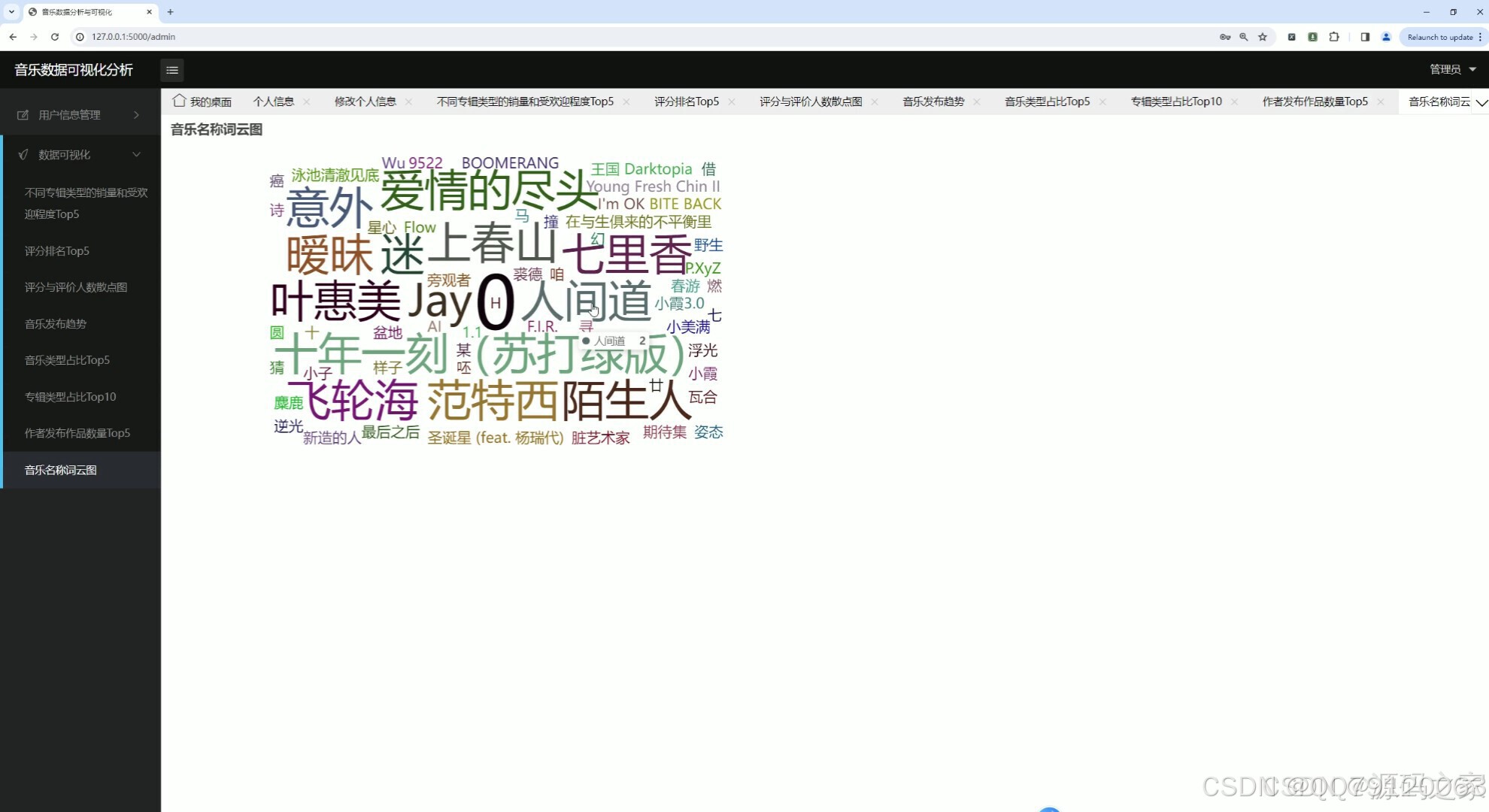 大数据毕业设计:python热门音乐数据分析系统可视化 Flask框架 Mysql数据库 豆瓣音乐 爬虫技术pythonqq79120063 Ai编程社区