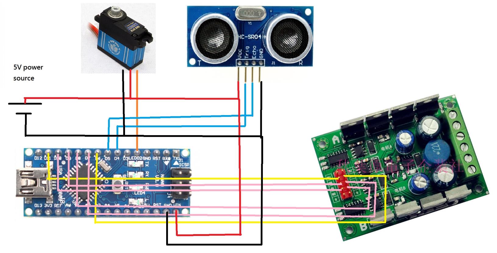 【Arduino 动手做】一种用于承载重负载的避障机器人-CSDN博客