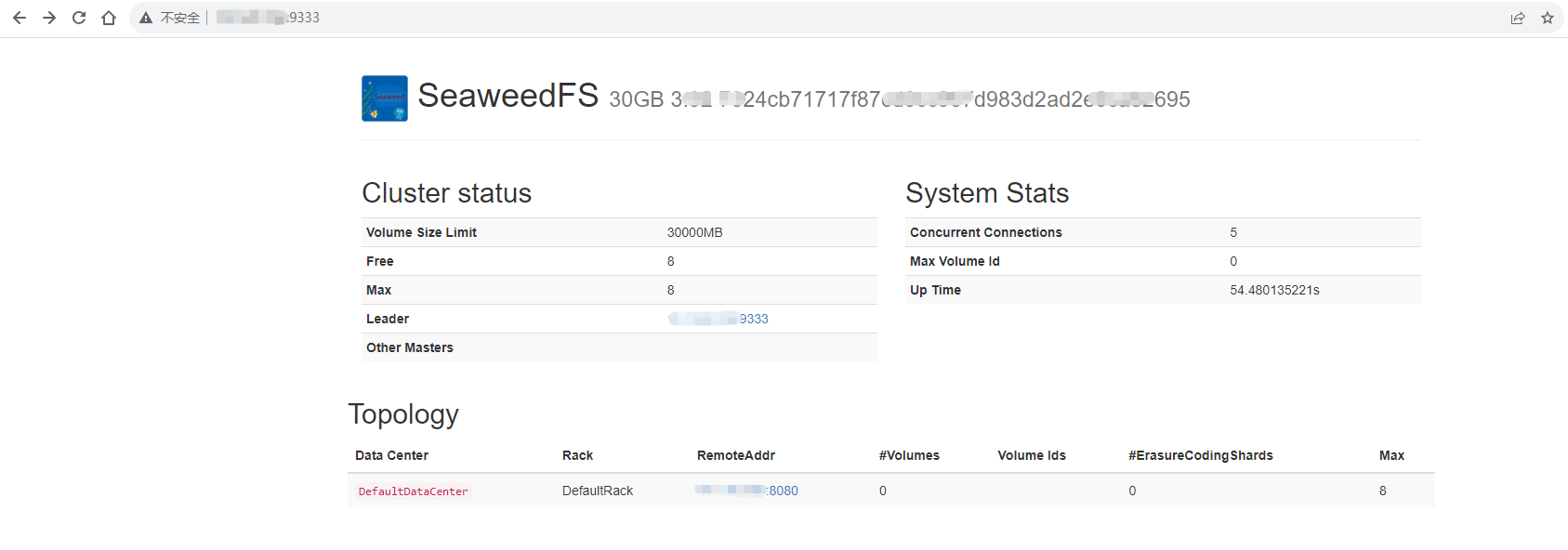 Ubuntu22.04安装SeaweedFS详细流程_seaweedfs安装-CSDN博客