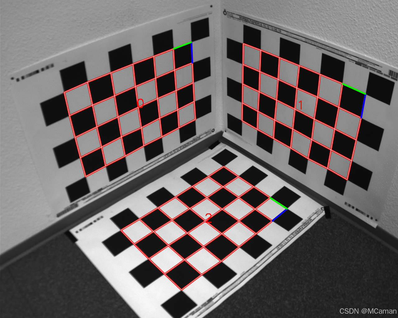 只拍一张照片相机标定畸变矫正-camera calibration-CSDN博客