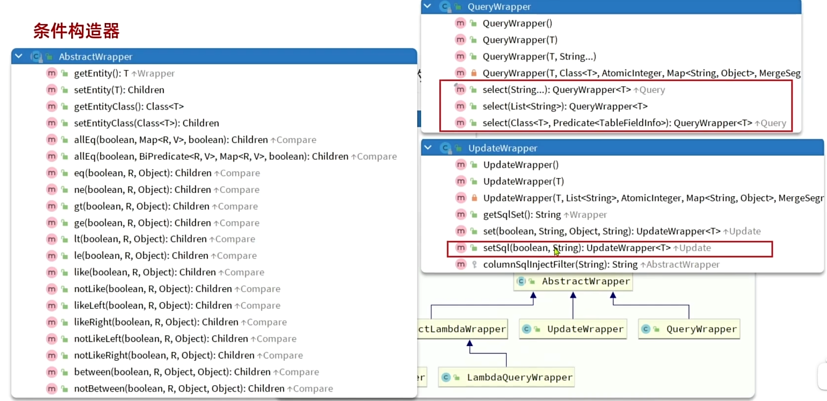 MyBatisPlus-CSDN博客