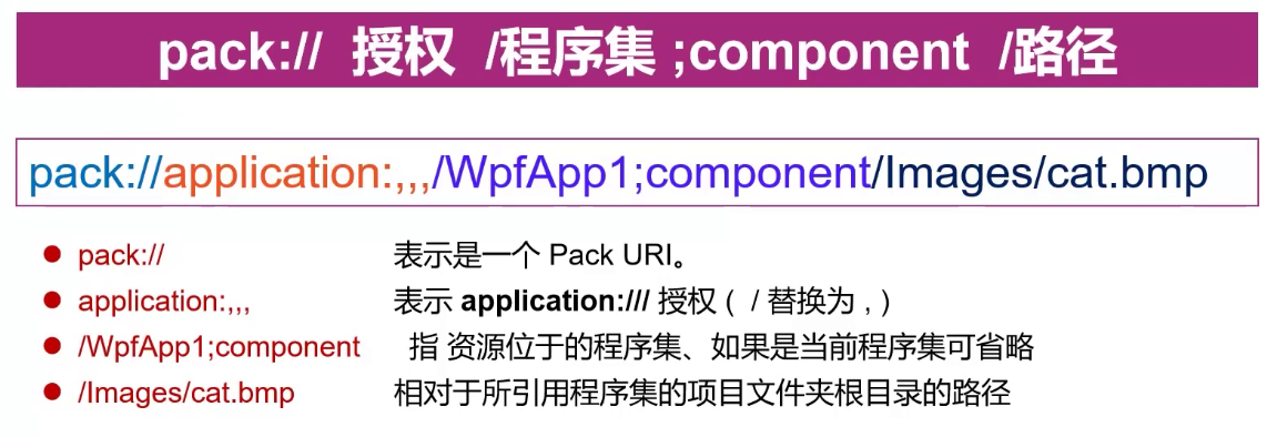 WPF学习笔记（4）常用控件Image、Slider、ProgressBar、Border、ContentControl_wpf image-CSDN博客