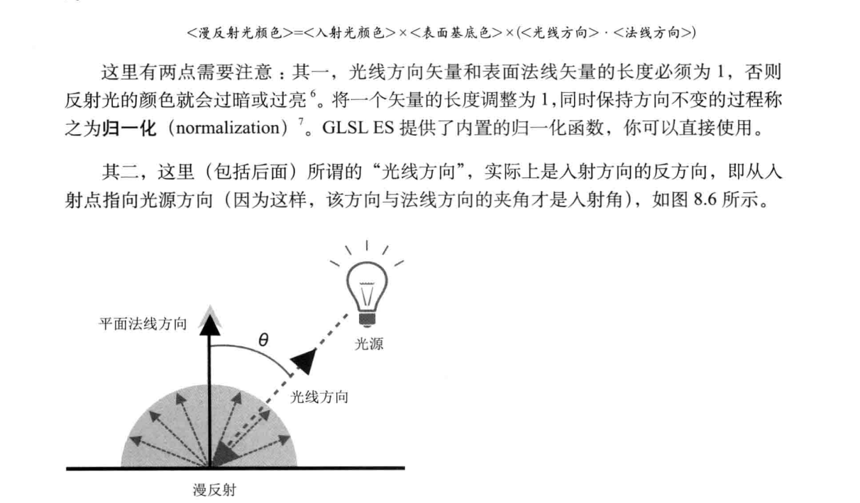 webgl_webgl csdn-CSDN博客