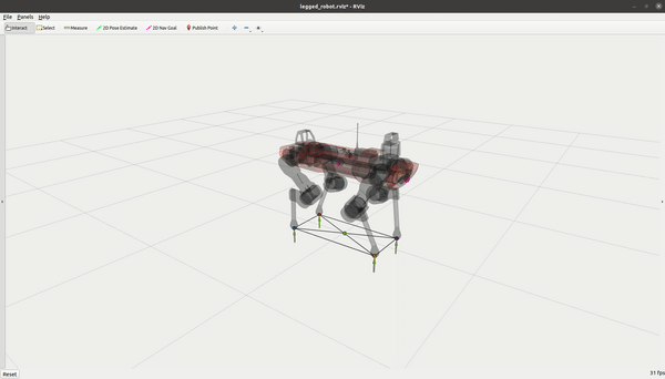 一些开源四足控制框架梳理_quad-sdk-CSDN博客