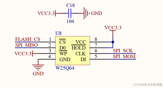 SPI通信---------Flash（W25Q16芯片）_spi flash芯片-CSDN博客