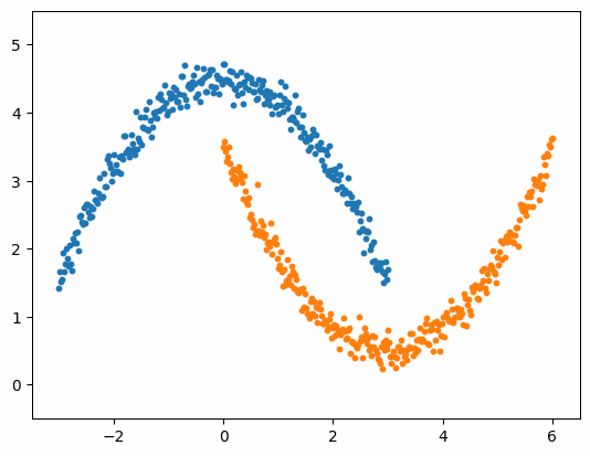 Matplotlib 生成.gif文件_matplotlib gif-CSDN博客