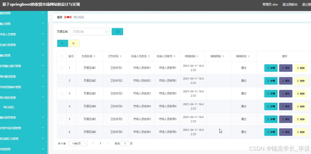基于nodejsvue基于springboot的农贸市场网站的设计与实现 开题源码程序论文 计算机毕业设计 Csdn博客