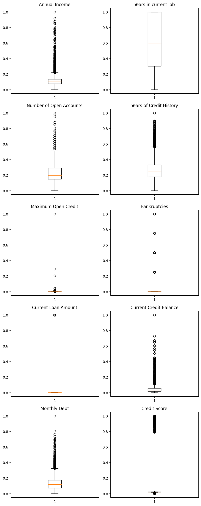 Python训练营DAY10-CSDN博客